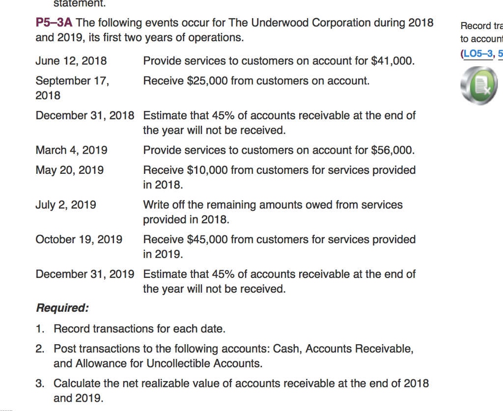Solved statement. P5-3A The following events occur for The | Chegg.com