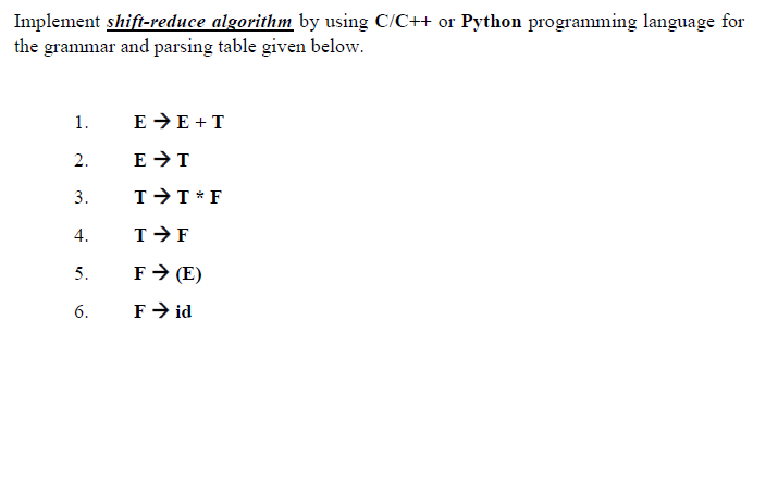 We want to implement C or C++ for the grammer and its | Chegg.com