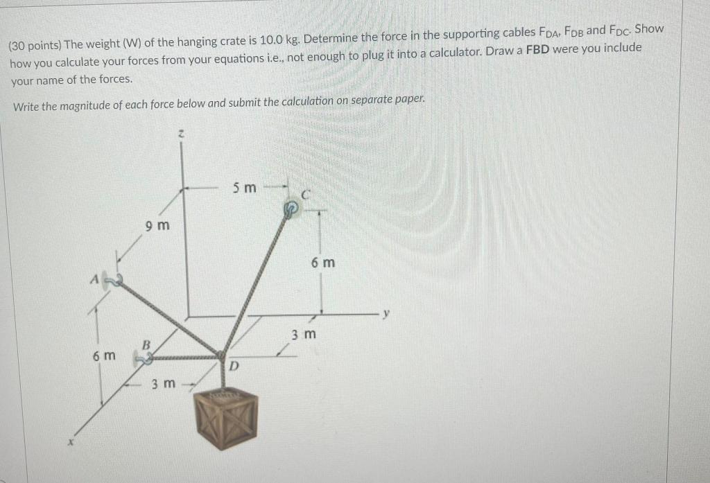 Solved (30 points) The weight (W) of the hanging crate is | Chegg.com