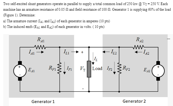 Solved Two self-excited shunt generators operate in parallel | Chegg.com
