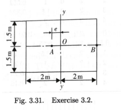 Solved 3.2 A rectangular foundation is shown in Fig. 3.31. A | Chegg.com