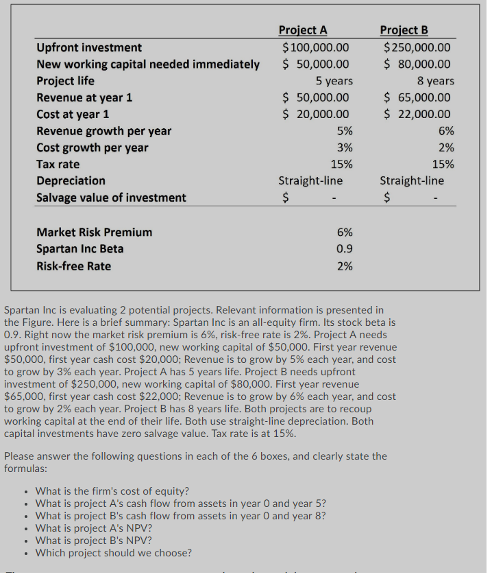 Solved Upfront investment New working capital needed | Chegg.com