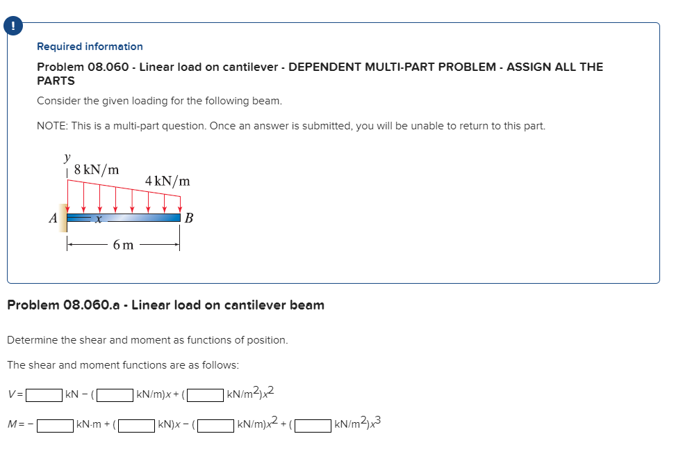 Solved Required information Problem 08.060 - Linear load on | Chegg.com