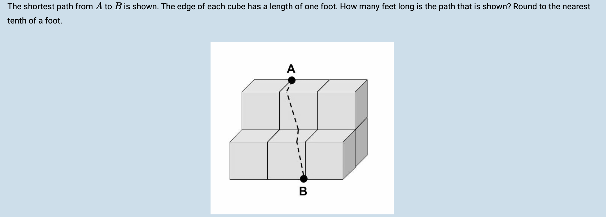 Solved The shortest path from A ﻿to B ﻿is shown. The edge of | Chegg.com