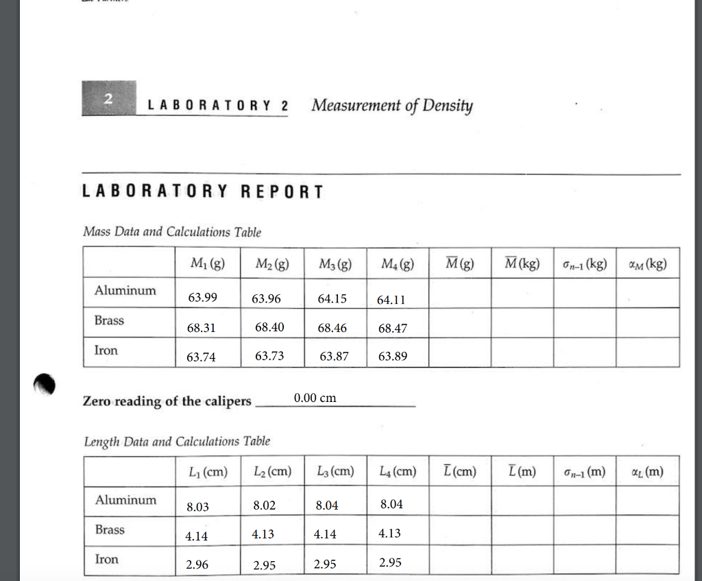 2 LABORATORY 2 Measurement of Density LABORATORY | Chegg.com