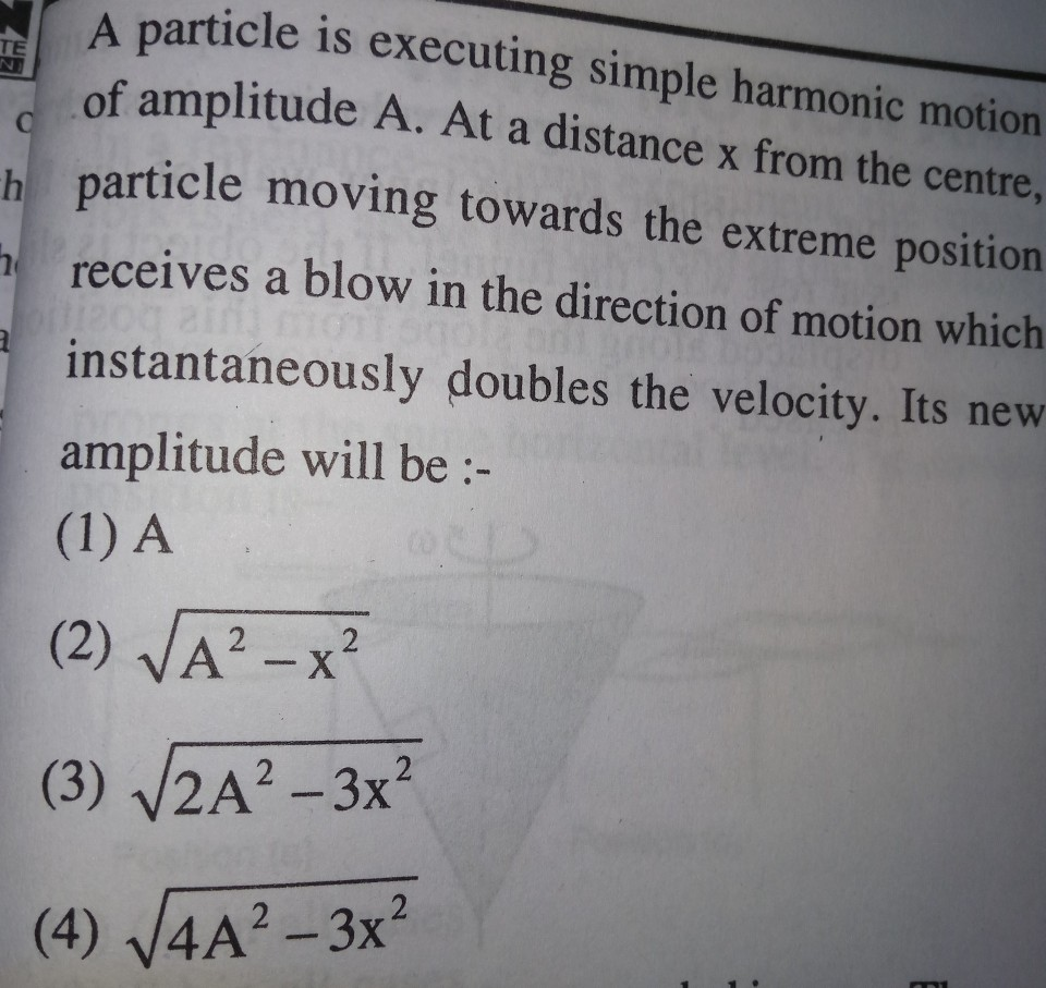 Solved A particle is executing simple harmonic motion of | Chegg.com