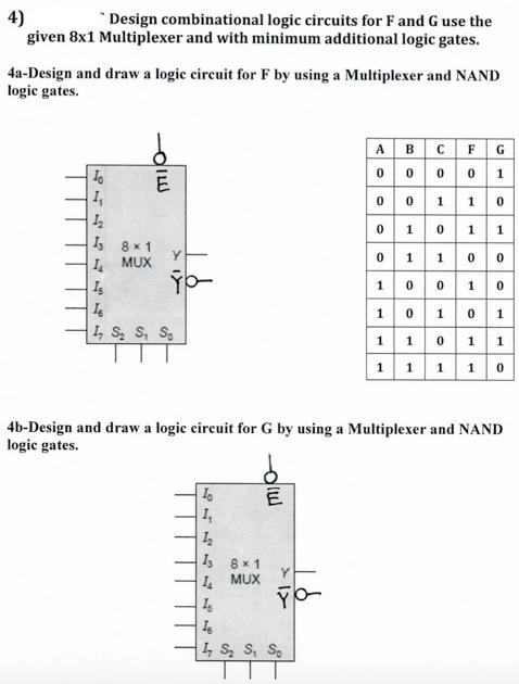 Solved 4) Design combinational logic circuits for Fand G use | Chegg.com