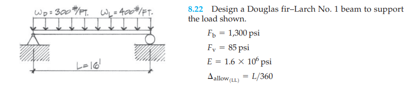 Solved find both total load deflection and live load only | Chegg.com