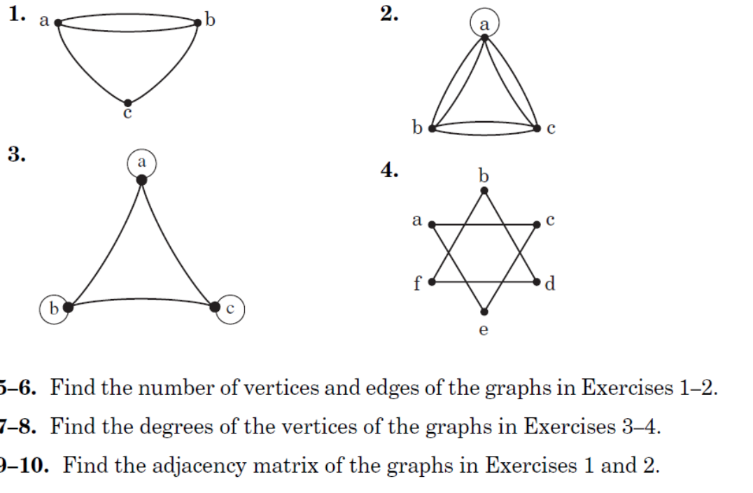 Solved 1. 2. а b 3. a 4. a f d с 5–6. Find the number of | Chegg.com