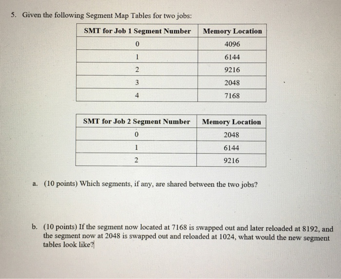 5. Given the following Segment Map Tables for two | Chegg.com