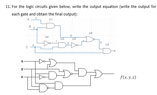 Solved 11. For the logic circuits given below, write the | Chegg.com