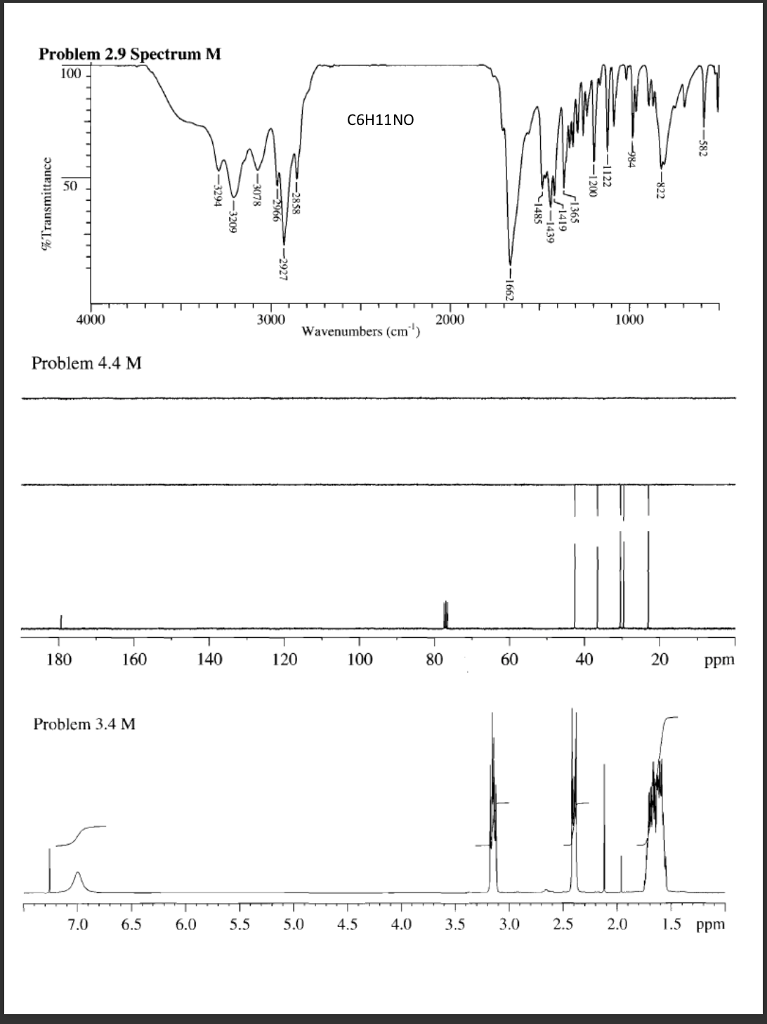 Solved Problem 2.9 Spectrum M 100 C6H11NO 50 4000 3000 2000 | Chegg.com