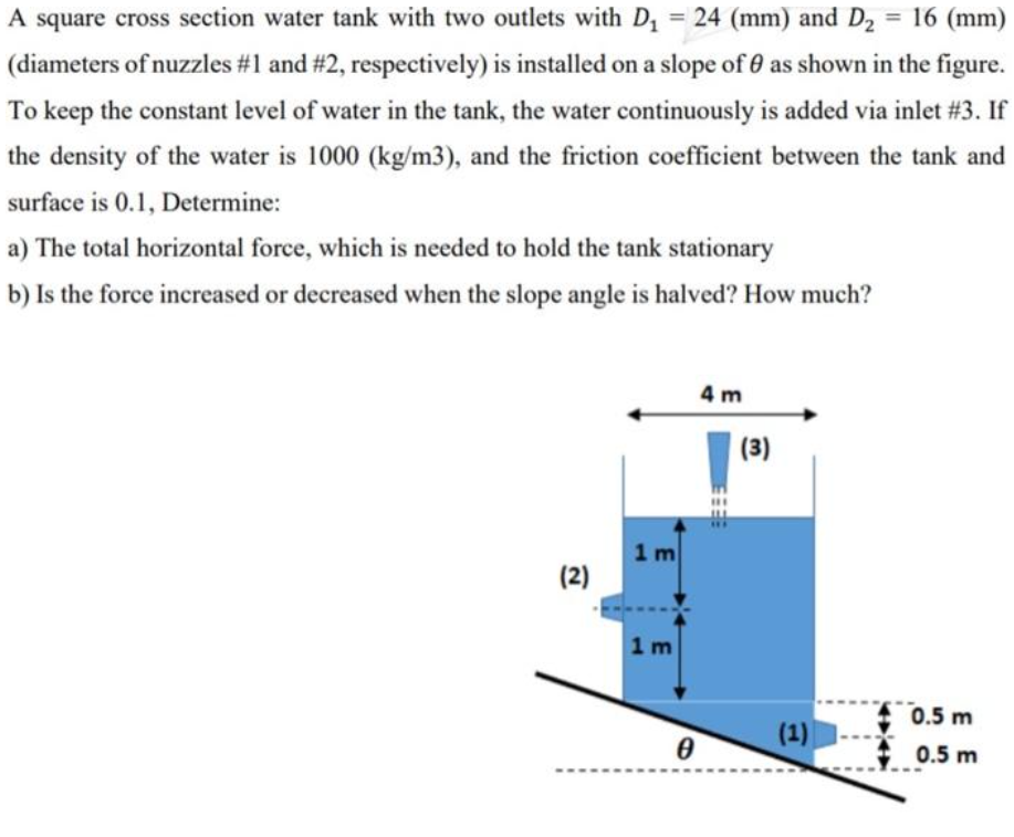 Solved A square cross section water tank with two outlets | Chegg.com