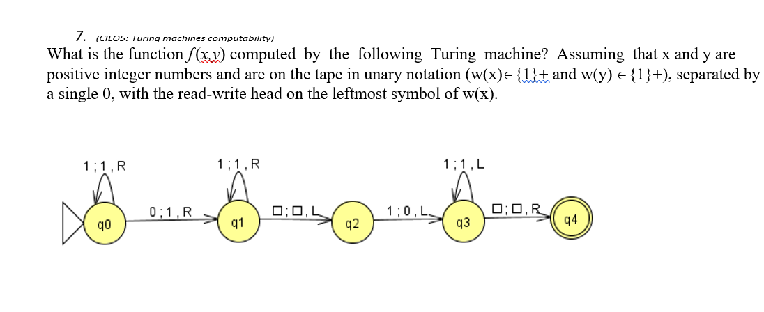 Solved 7. (CILOS: Turing machines computability) What is the | Chegg.com