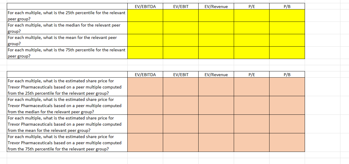 Solved Ir cl\begin{tabular}{|c|c|c|c|c|c|} \hline | Chegg.com