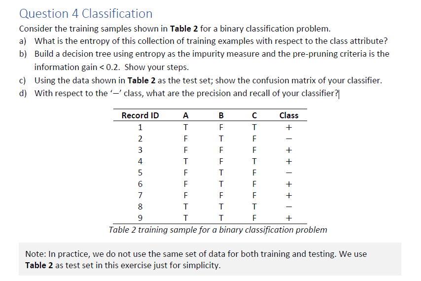 Solved Question 4 Classification Consider The Training