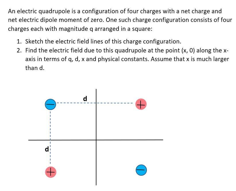 Solved An electric quadrupole is a configuration of four | Chegg.com