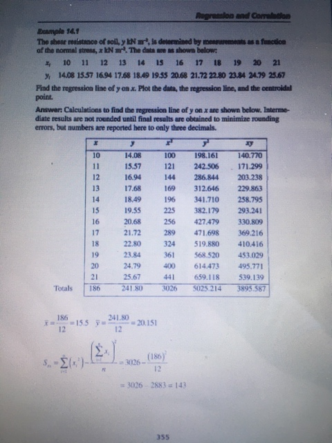 Solved Determine R2 in Example 14.1. In Excel, plot the data | Chegg.com