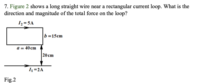 Solved 7. Figure 2 shows a long straight wire near a | Chegg.com
