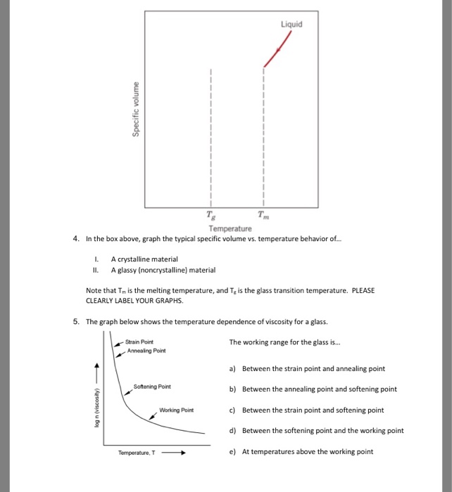 Solved Liquid T. T, Temperature 4. In the box above, graph | Chegg.com
