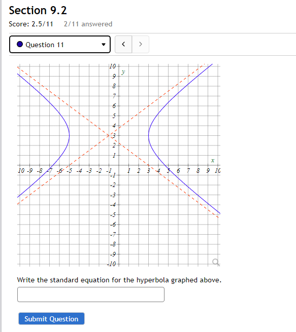 Solved Write the standard equation for the hyperbola graphed | Chegg.com
