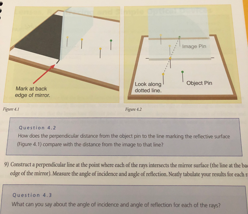 Solved How does the perpendicular distance from the object | Chegg.com
