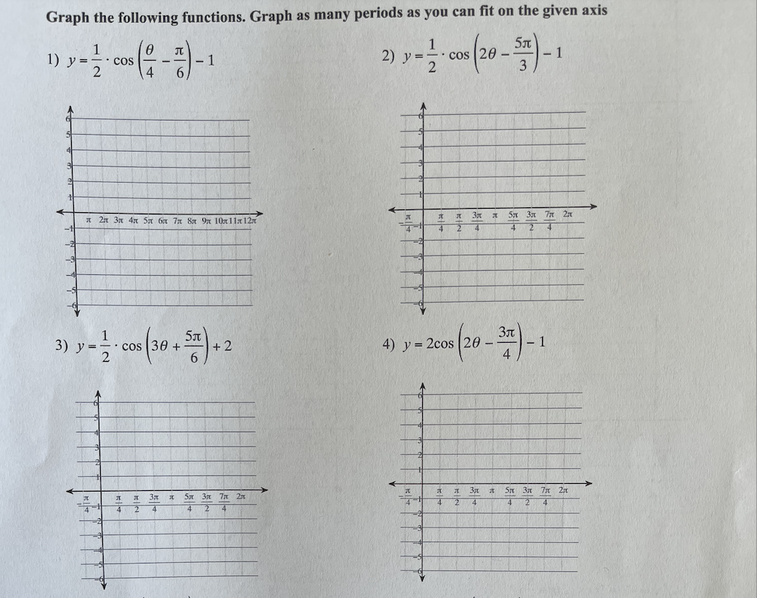 Solved Graph the following functions. Graph as many periods | Chegg.com