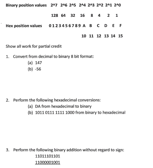 Solved Binary position values 247 246 245 244 243 242 241 | Chegg.com