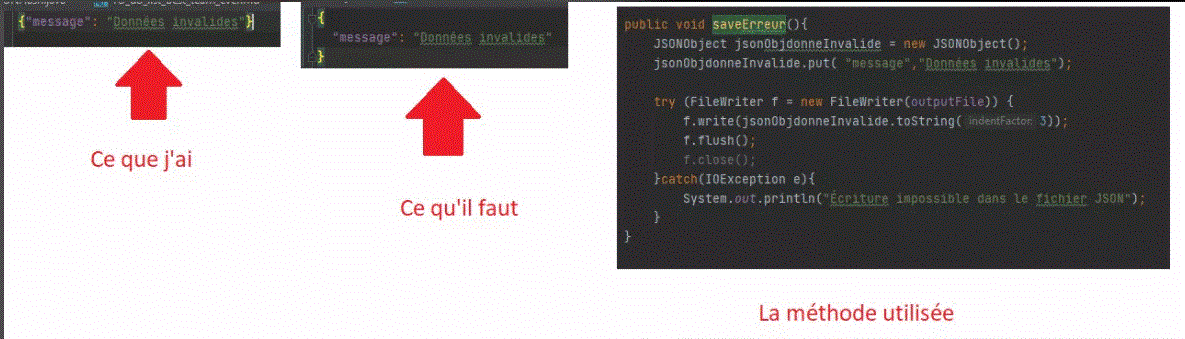 Solved I get this output (on the left) , but the right | Chegg.com