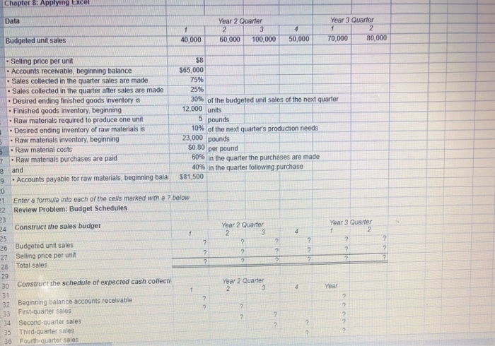 Solved Chapter 8: Applying Excel Data Year 2 Quarter Year 3 | Chegg.com