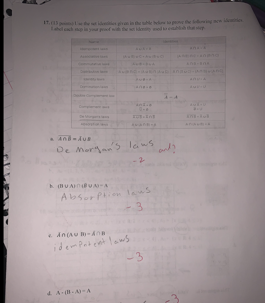 Solved 17. (13 points) Use the set identities given in the | Chegg.com