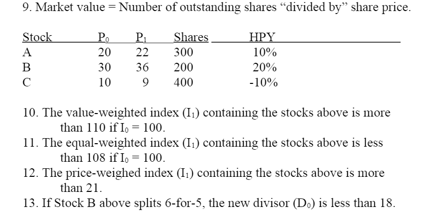 Solved 9. Market value = Number of outstanding shares | Chegg.com