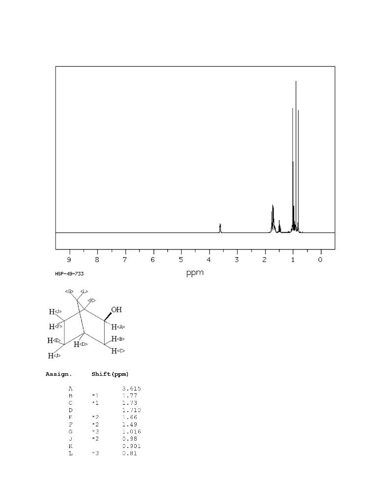 Solved Obtain a 1H NMR spectrum of your product in CDCl3 as | Chegg.com