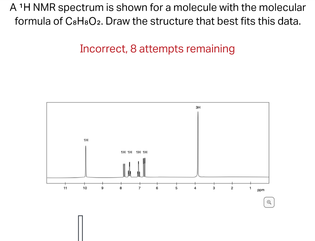 Solved the 1H NMR spectrum is shown for a molecule with the | Chegg.com
