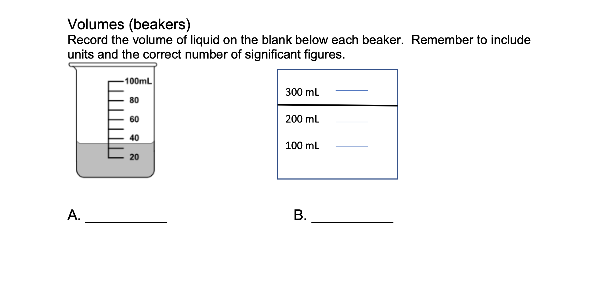 Solved Volumes (beakers) Record the volume of liquid on the | Chegg.com