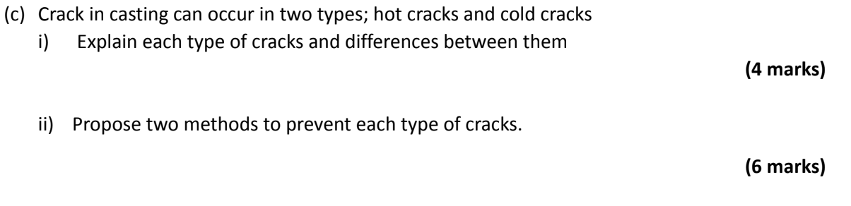 Solved (c) Crack in casting can occur in two types; hot | Chegg.com