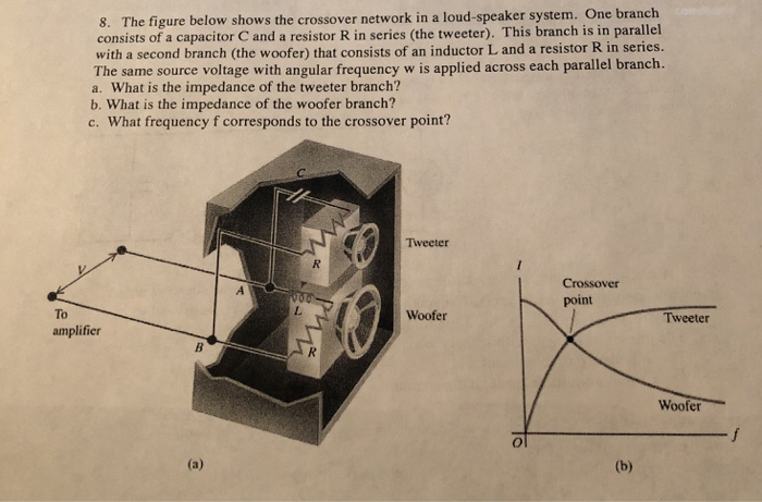 Solved 8. The figure below shows the crossover network in a | Chegg.com