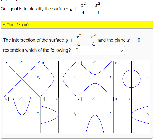 Solved Our goal is to classify the surface: y+4x2=4z2 - Part | Chegg.com
