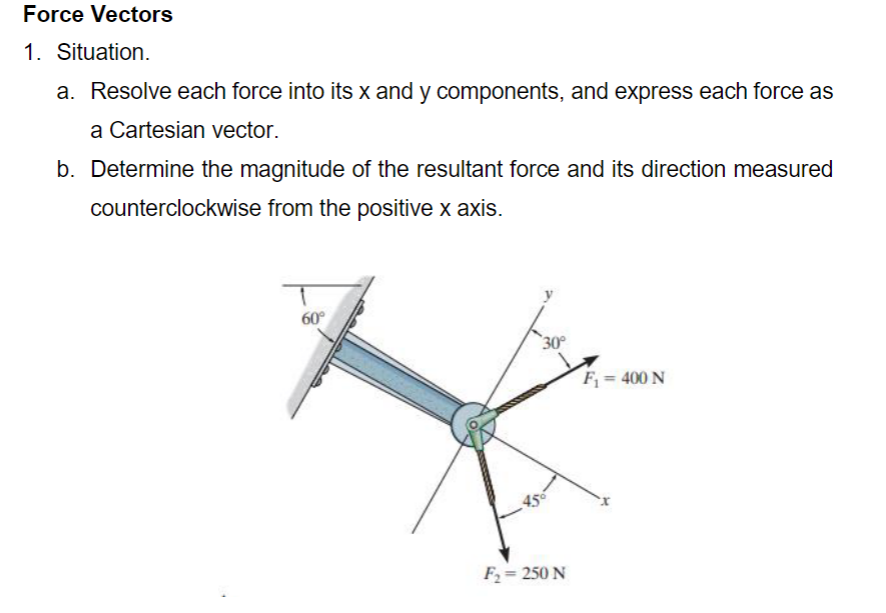 Solved Force Vectors 1. Situation. a. Resolve each force | Chegg.com