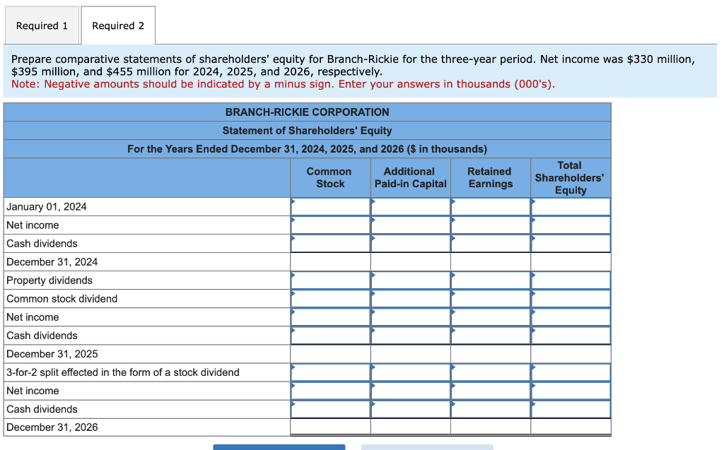 Prepare the journal entries that Branch-Rickie | Chegg.com