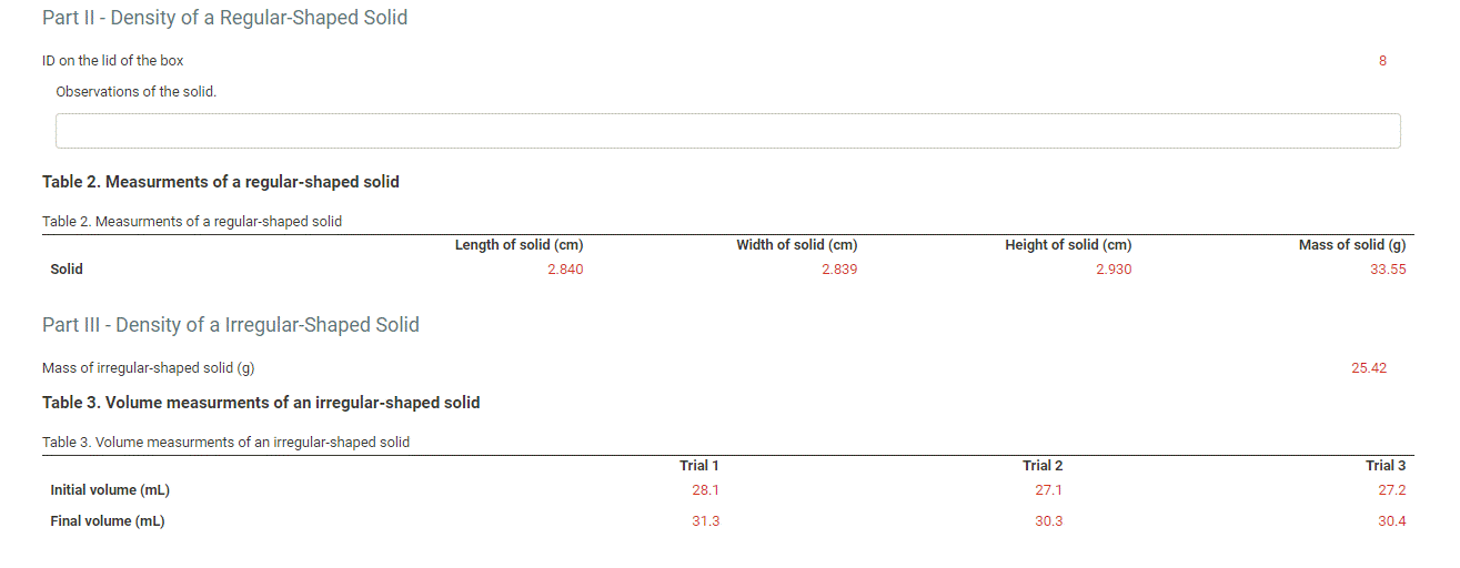 Solved Data And Report Submission - Determination Of Density | Chegg.com