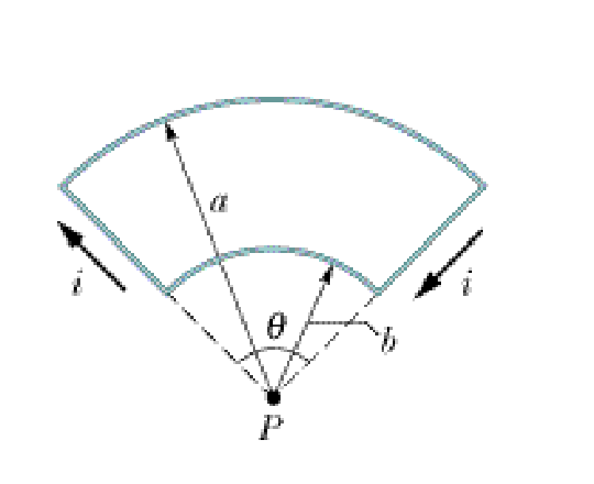 Solved Follow the same process for the lower arc with radius | Chegg.com