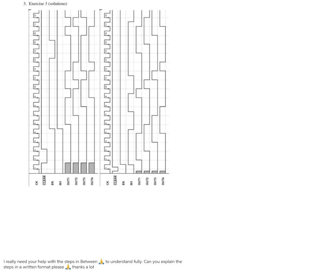 Solved I need help understanding this problems please can | Chegg.com