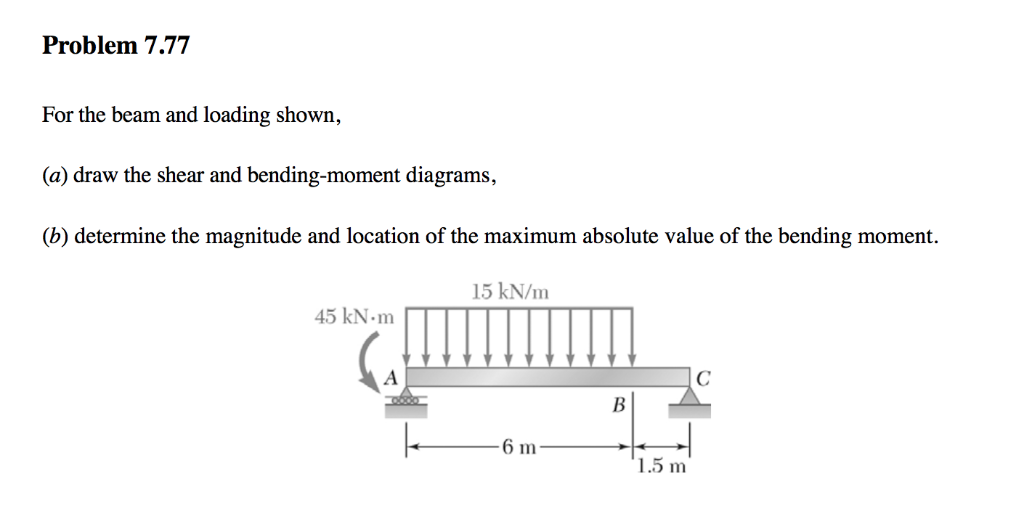 Solved For The Beam And Loading Shown Draw The Shear - vrogue.co Solved For The Beam And Loading Shown Draw The Shear - vrogue.co