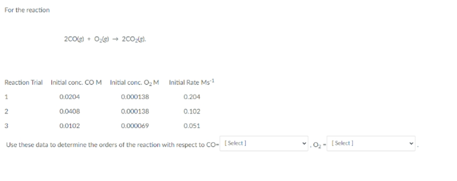 Solved For the reaction 200(g) + O2(g) → 2C02(g). Reaction | Chegg.com