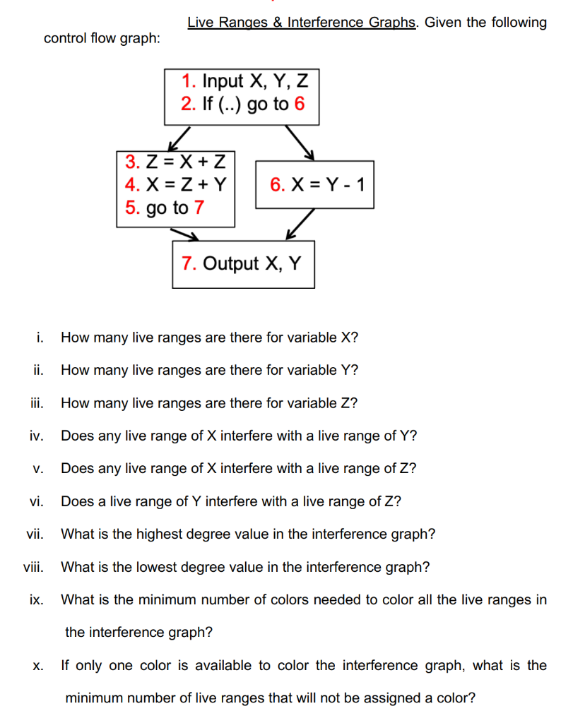 Solved i. How many live ranges are there for variable X ? | Chegg.com