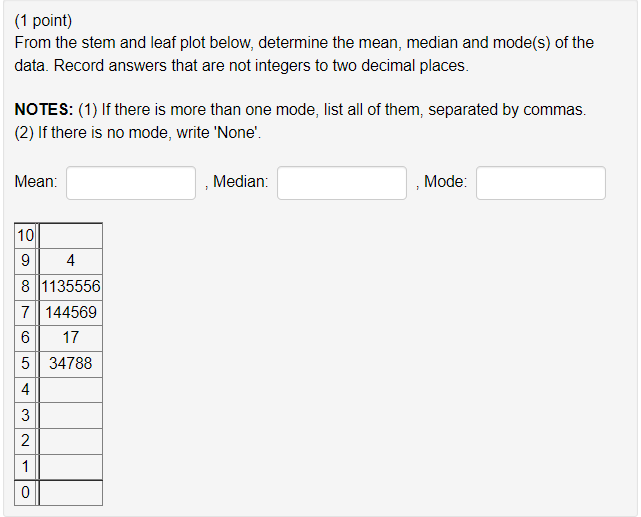 Solved (1 point) From the stem and leaf plot below, | Chegg.com