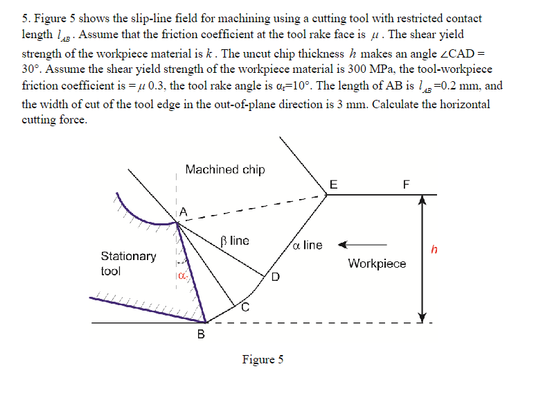 Solved Figure 5 ﻿shows the slip-line field for machining | Chegg.com