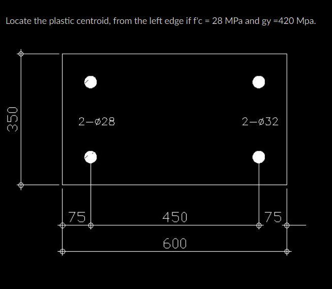 Solved Locate the plastic centroid, from the left edge if | Chegg.com