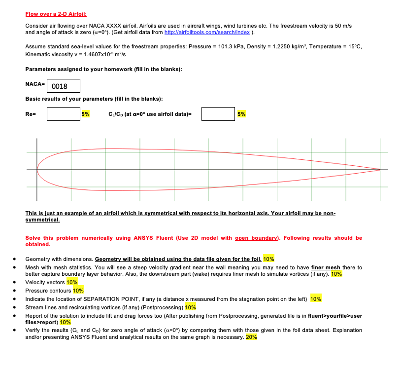 Flow over a 2-D Airfoil: Consider air flowing over | Chegg.com